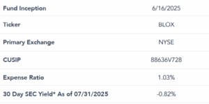 BLOX – XFunds