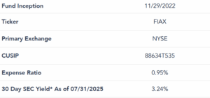 FIAX – XFunds
